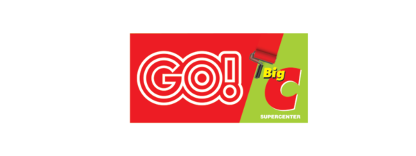 Lịch sử công ty – Central Retail Vietnam